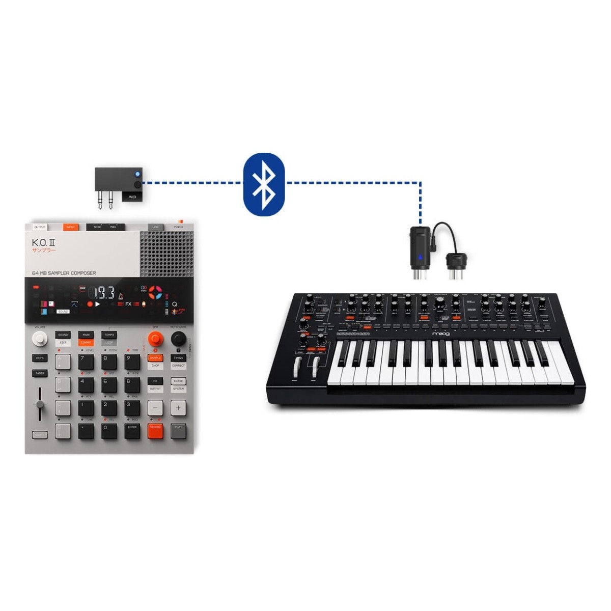 CME WIDI for K.O. II & Medieval Bluetooth MIDI Interface at Gear4music