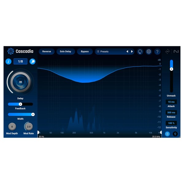iZotope Cascadia at Gear4music