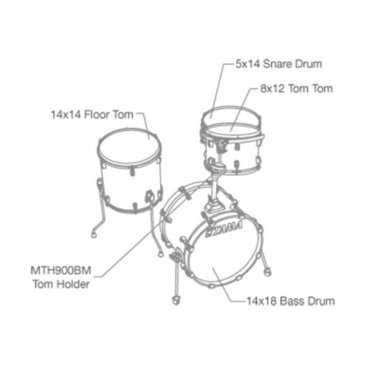 Tama Silverstar Custom 18'' 4pc Shell Pack, Antique Brown Burst ...