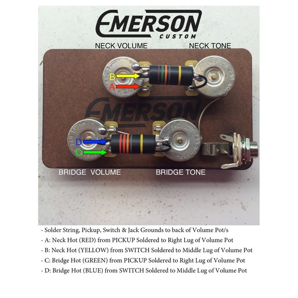 Emerson Custom Deluxe Prewired Kit, 1MEG at Gear4music