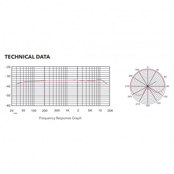 SubZero SZC-200 USB Desktop Microphone at Gear4music