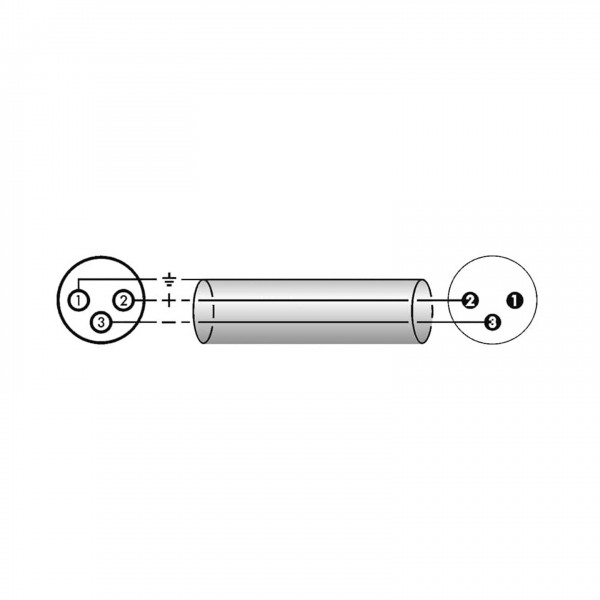 OFFLINE Klotz Ground Lift Adapter, XLR, 0.2m at Gear4music