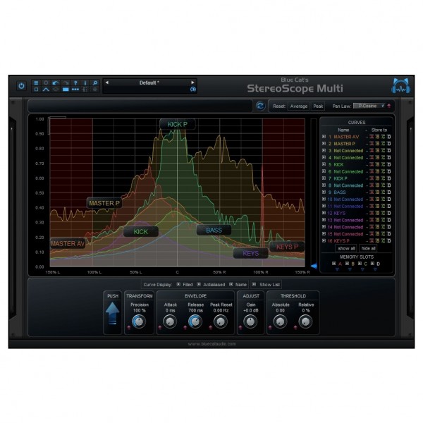 Blue Cat Analysis Pack at Gear4music