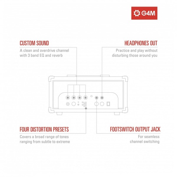G4M GA-20E 12" Mini Half Stack at Gear4music